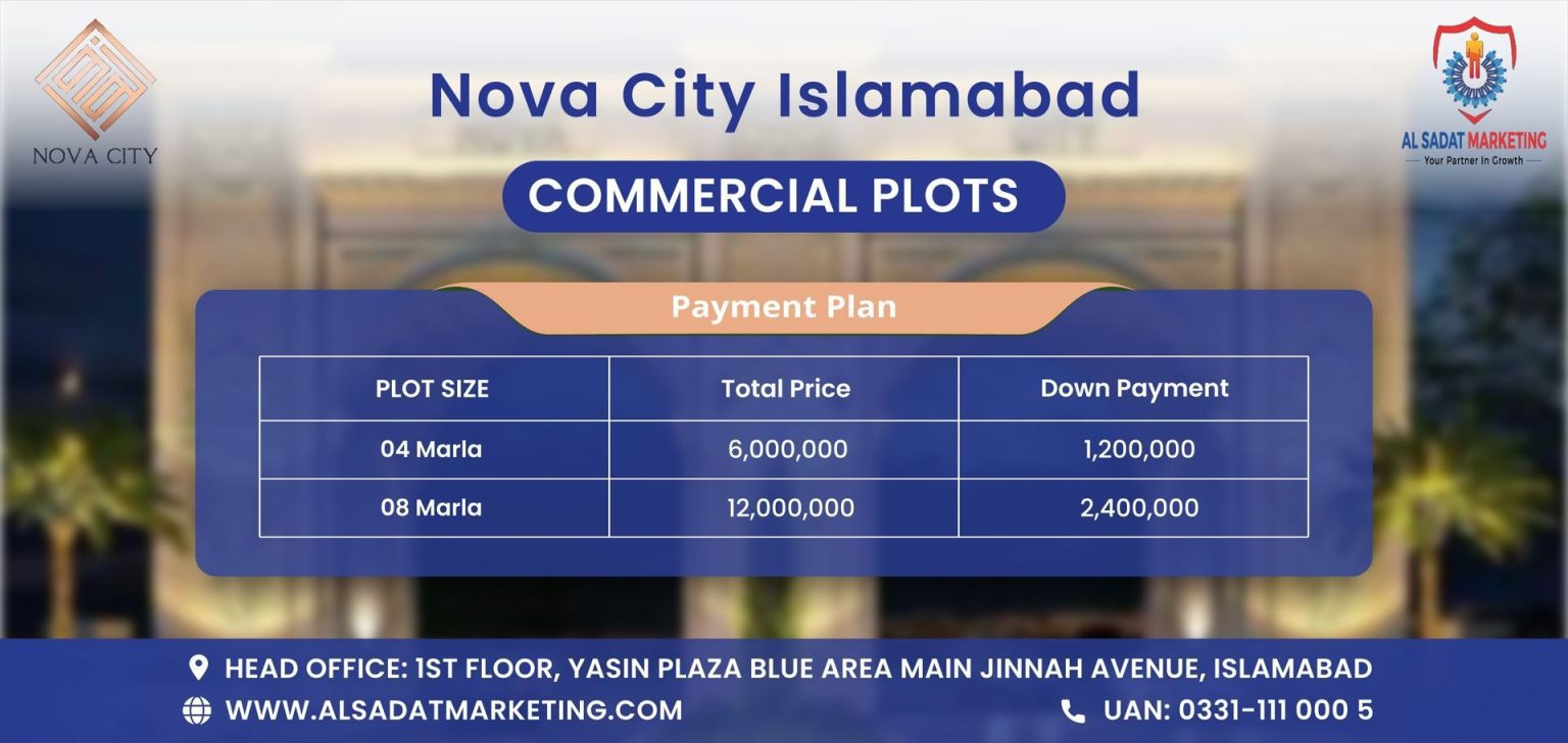 Nova City Islamabad | Payment Plan 2023 | Location Map | NOC