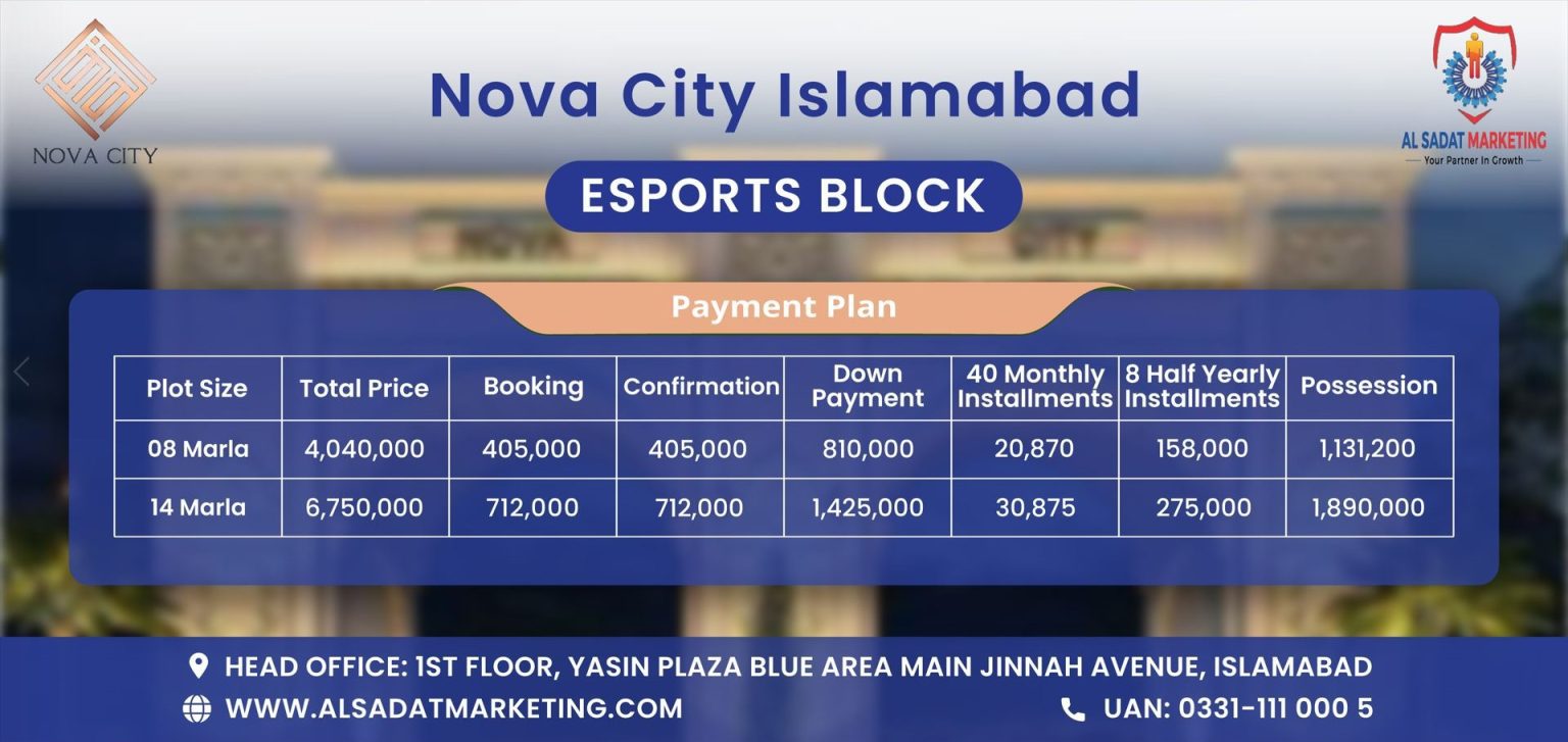 Nova City Islamabad | Payment Plan 2023 | Location Map | NOC