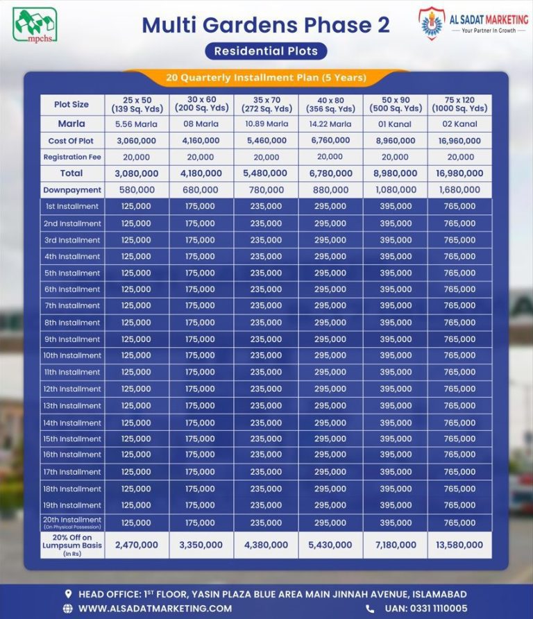 MPCHS Multi Gardens B17 Islamabad | Payment Plan 2023 | NOC