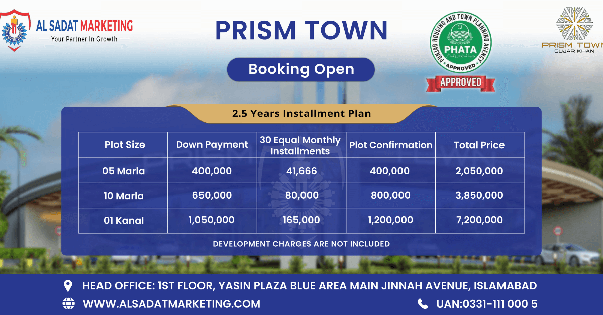 Why Prism Town Gujar Khan is the Ultimate Lifestyle?