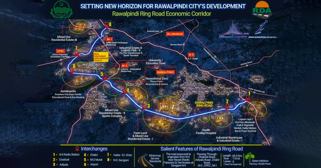 Complete Guide to Rawalpindi Ring Road | Pros, Cons, Updates